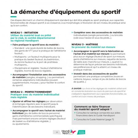 La démarche d’équipement du sportif | Handisport.org